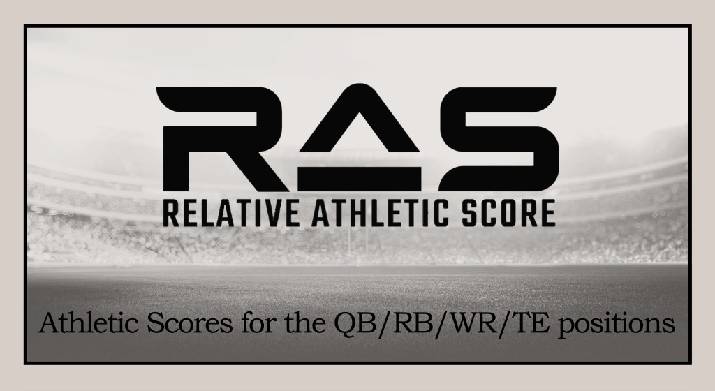 RAS Scores : the Fantasy Fellowship
